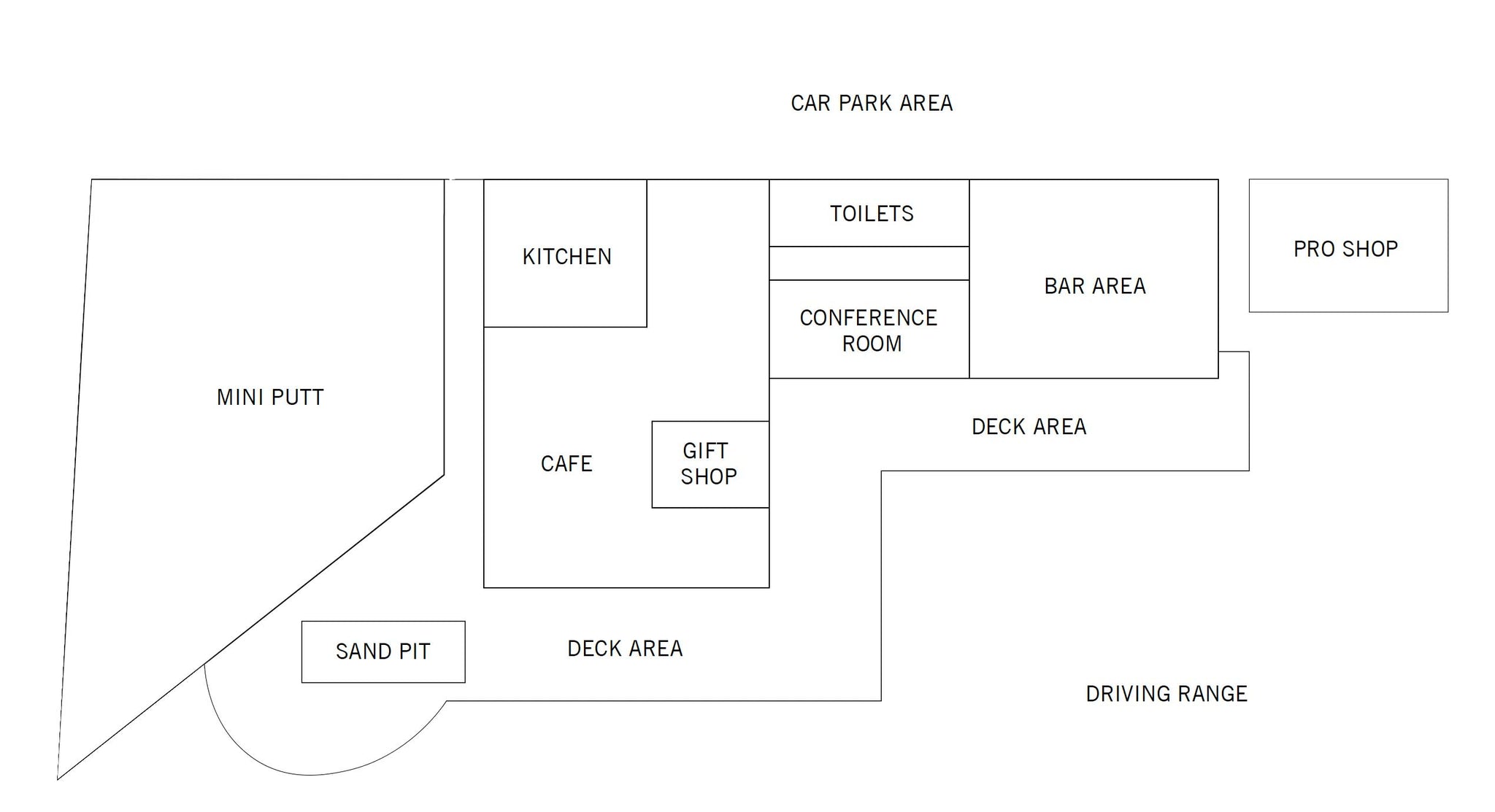 Venue Spaces, Function Venues Hawkes Bay | No.5 Café & Larder